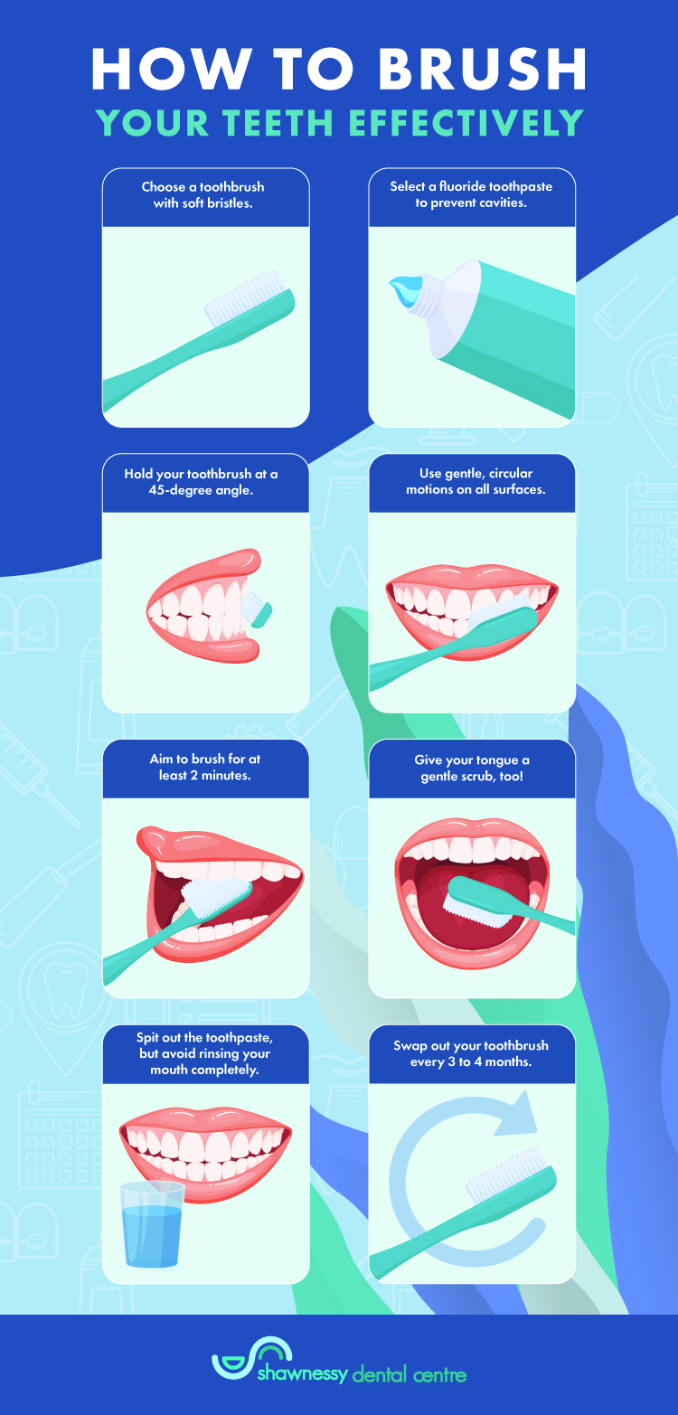 Should You Brush Before or After Breakfast? | Calgary AB
